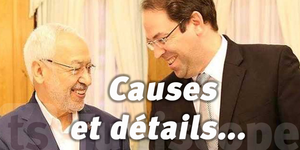 Tunisie : Rached Ghannouchi et Youssef Chahed devant la Justice