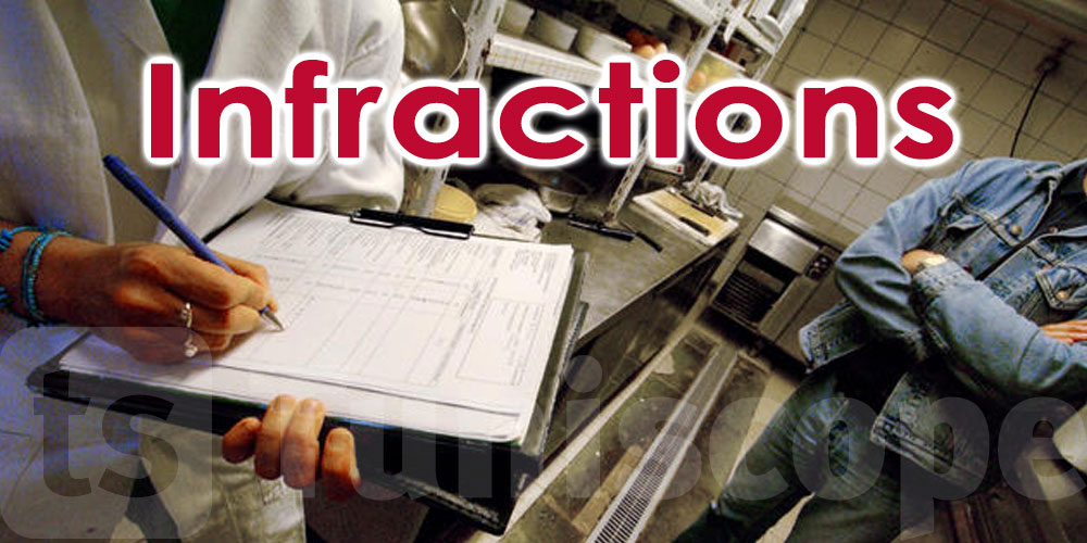 Contrôle économique : 59 infractions relevées à Tunis