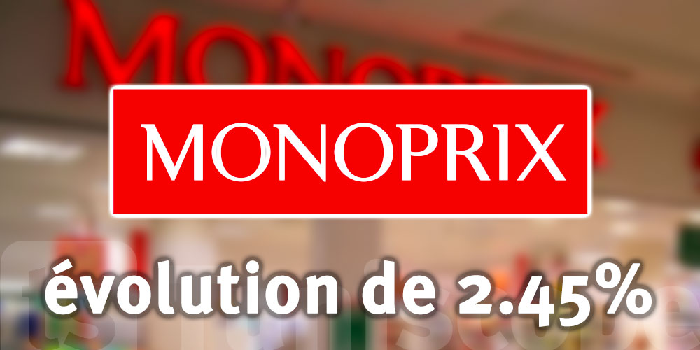 Monoprix enregistre une augmentation de son chiffre d’affaires